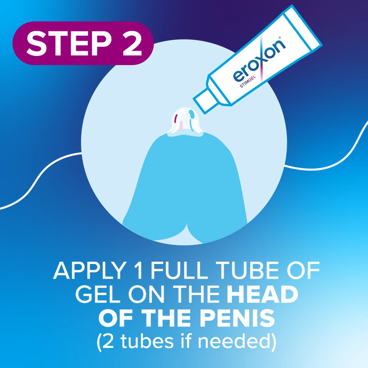 EROXON® STIMGEL